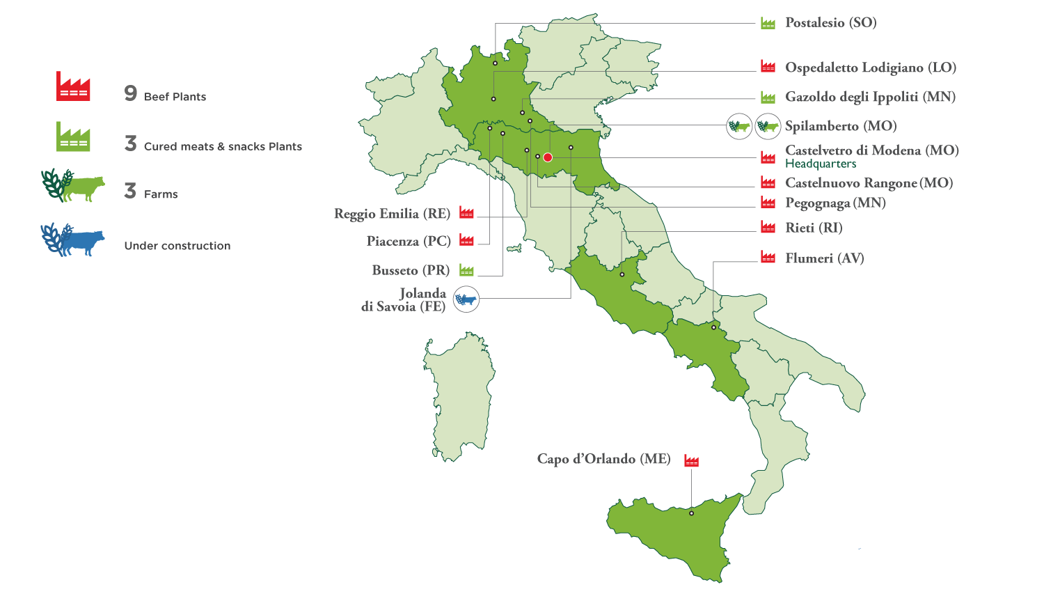 Inalca in Italy - Inalca S.p.A.